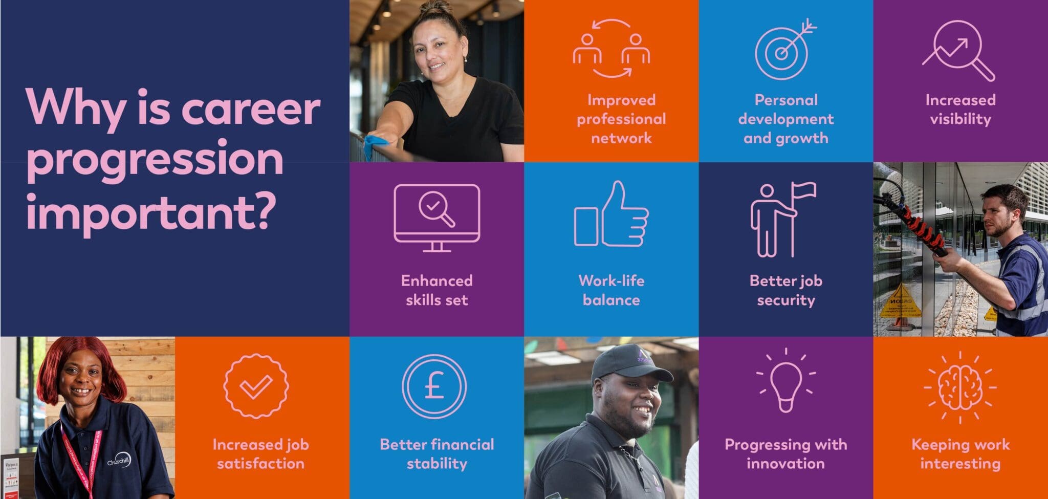 10 reasons why career progression is important | Churchill Group